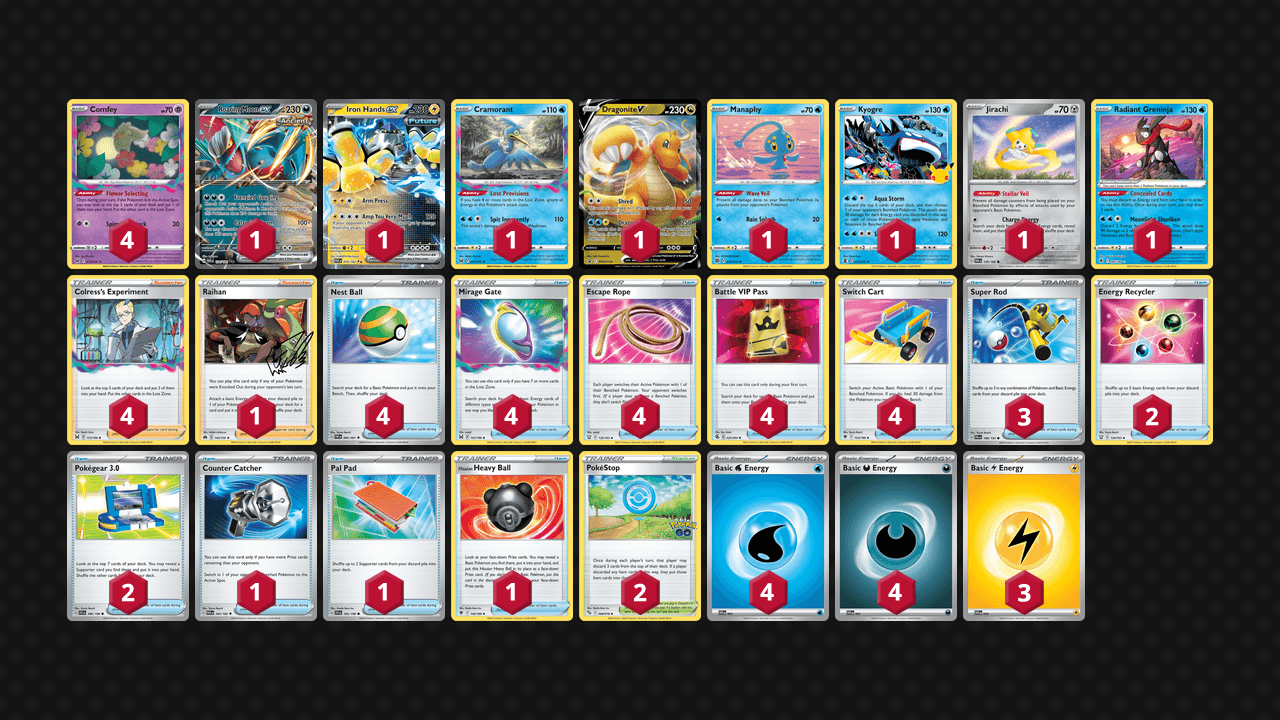 Lost Box Paradox by Bastien Lamotte – Limitless