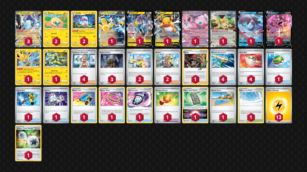 Miraidon Flaaffy by Adam Reinhardt – Limitless