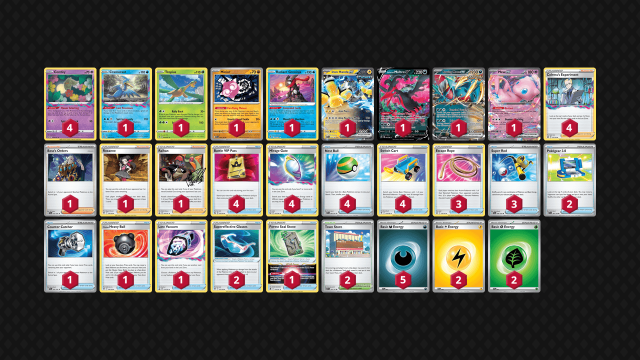 Lost Box Paradox by Piper Lepine – Limitless