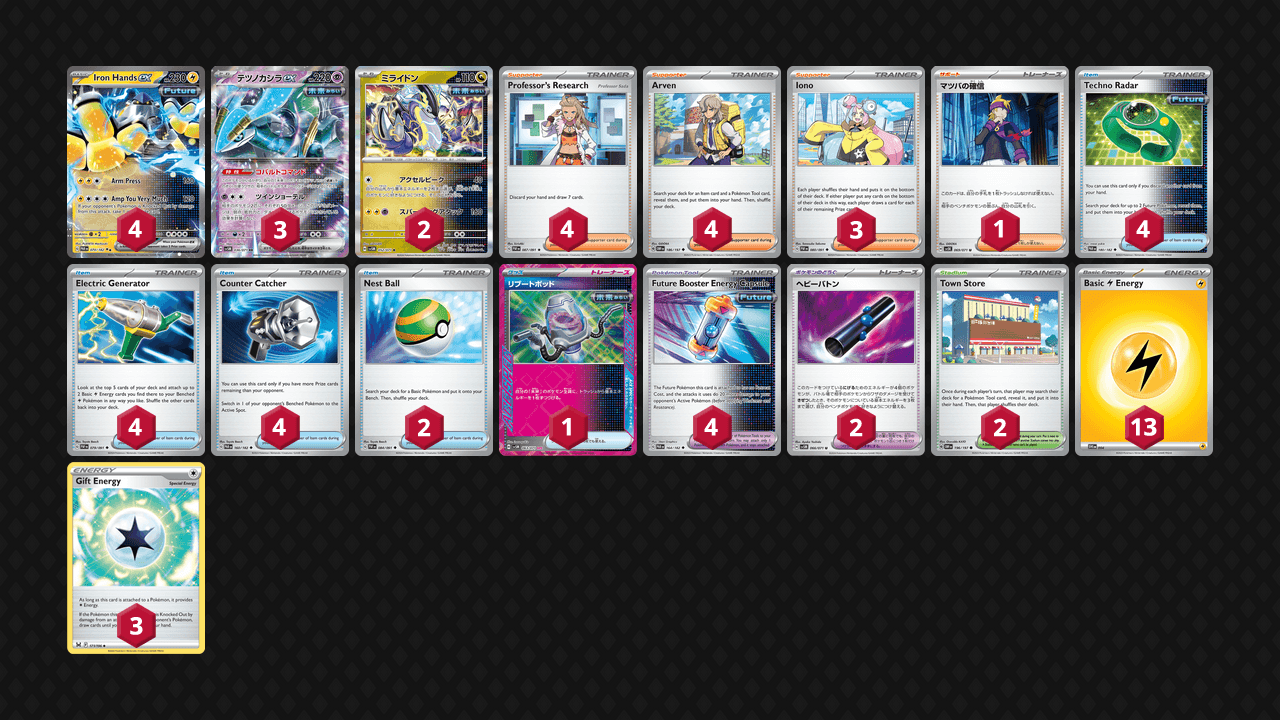 Future Iron Hands by Ryoma Ichihara – Limitless