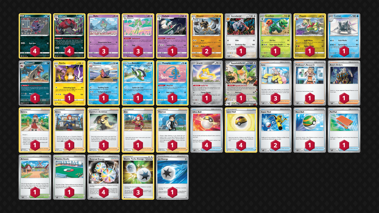 Zoroark Box by Yudhika Alyska Bijaury – Limitless