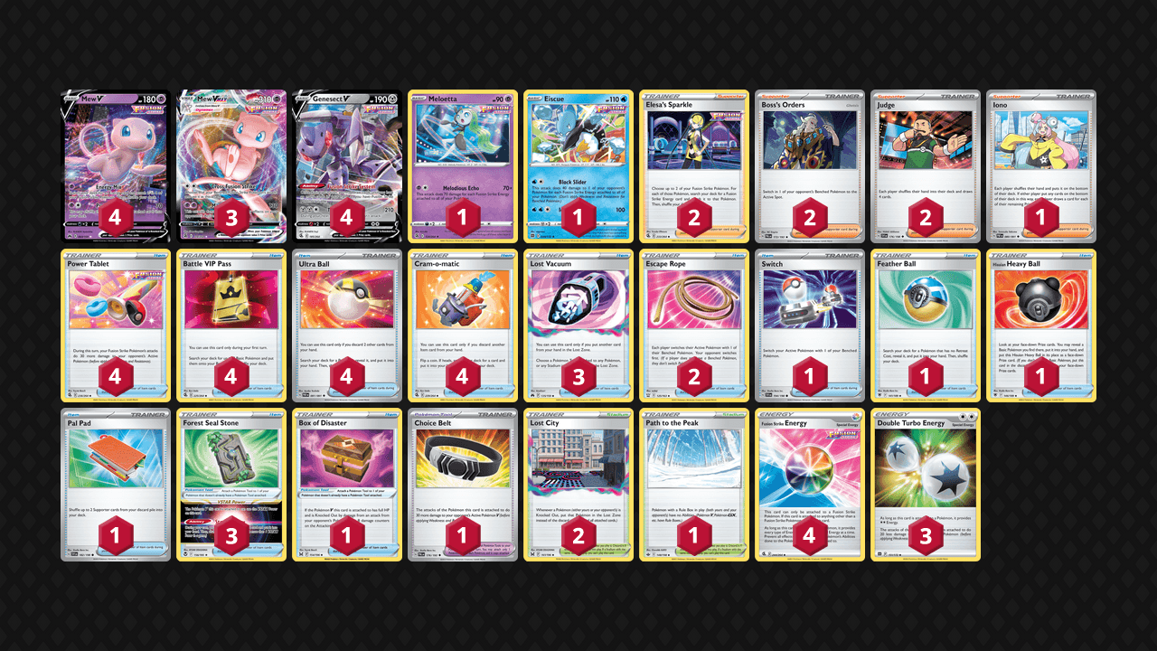 Fusion Mew by Owyn Kamerman – Limitless