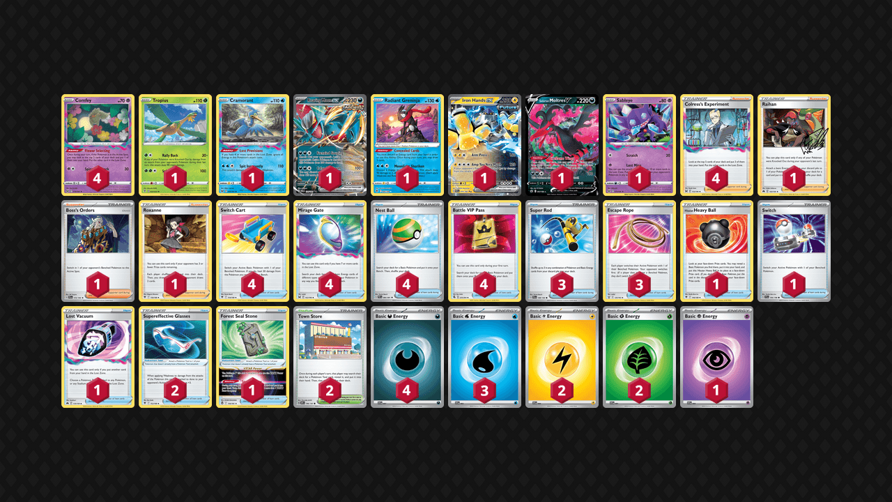 Lost Zone Box by Kevin Vo – Limitless