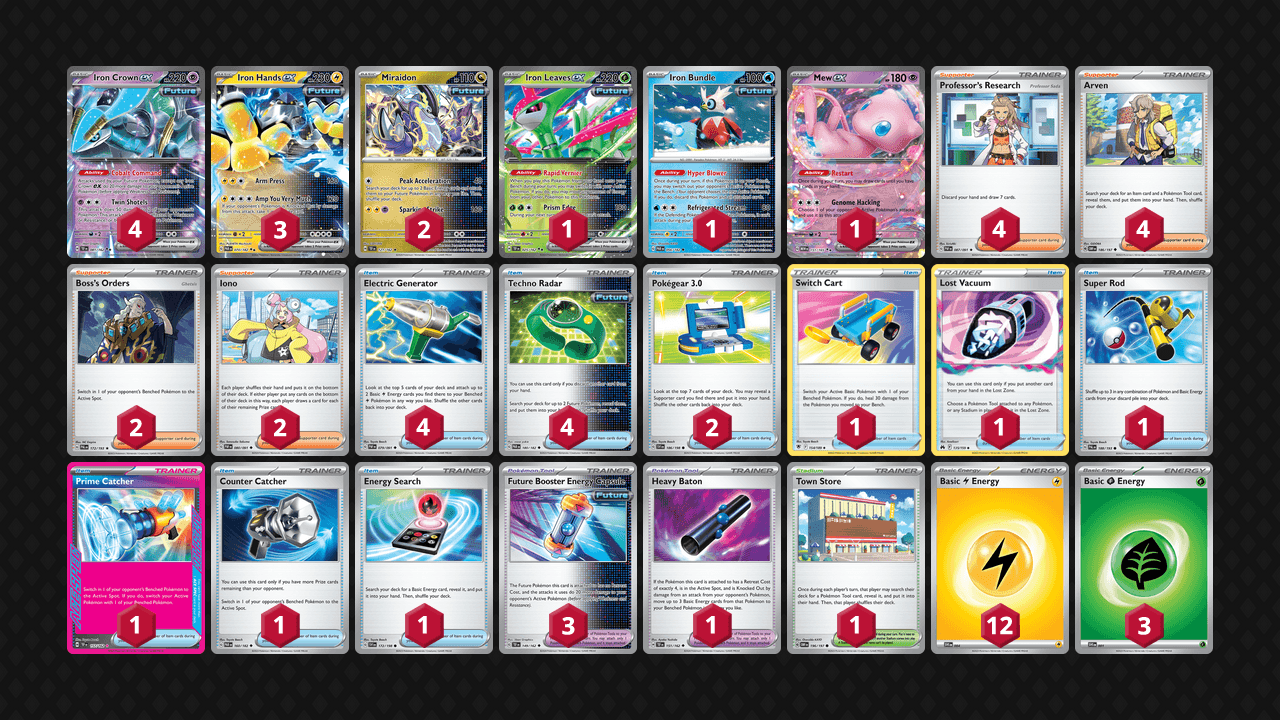 Future Iron Hands by Simone Soldo – Limitless