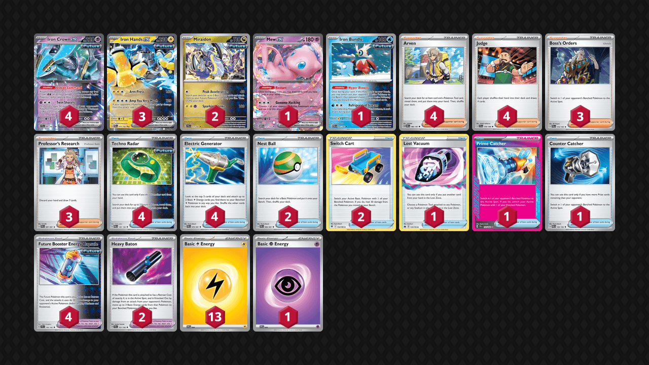 Future Iron Hands by Jonathan Sharpling – Limitless