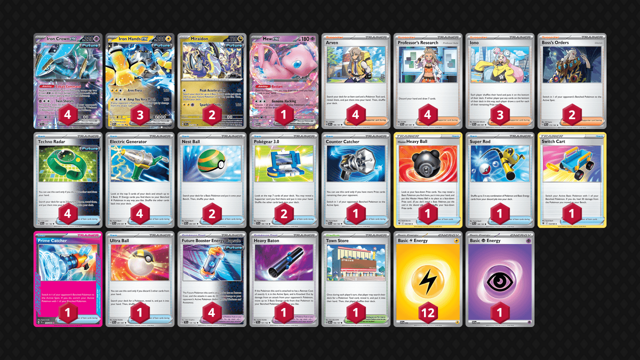 Future Iron Hands by Scott Burgess – Limitless