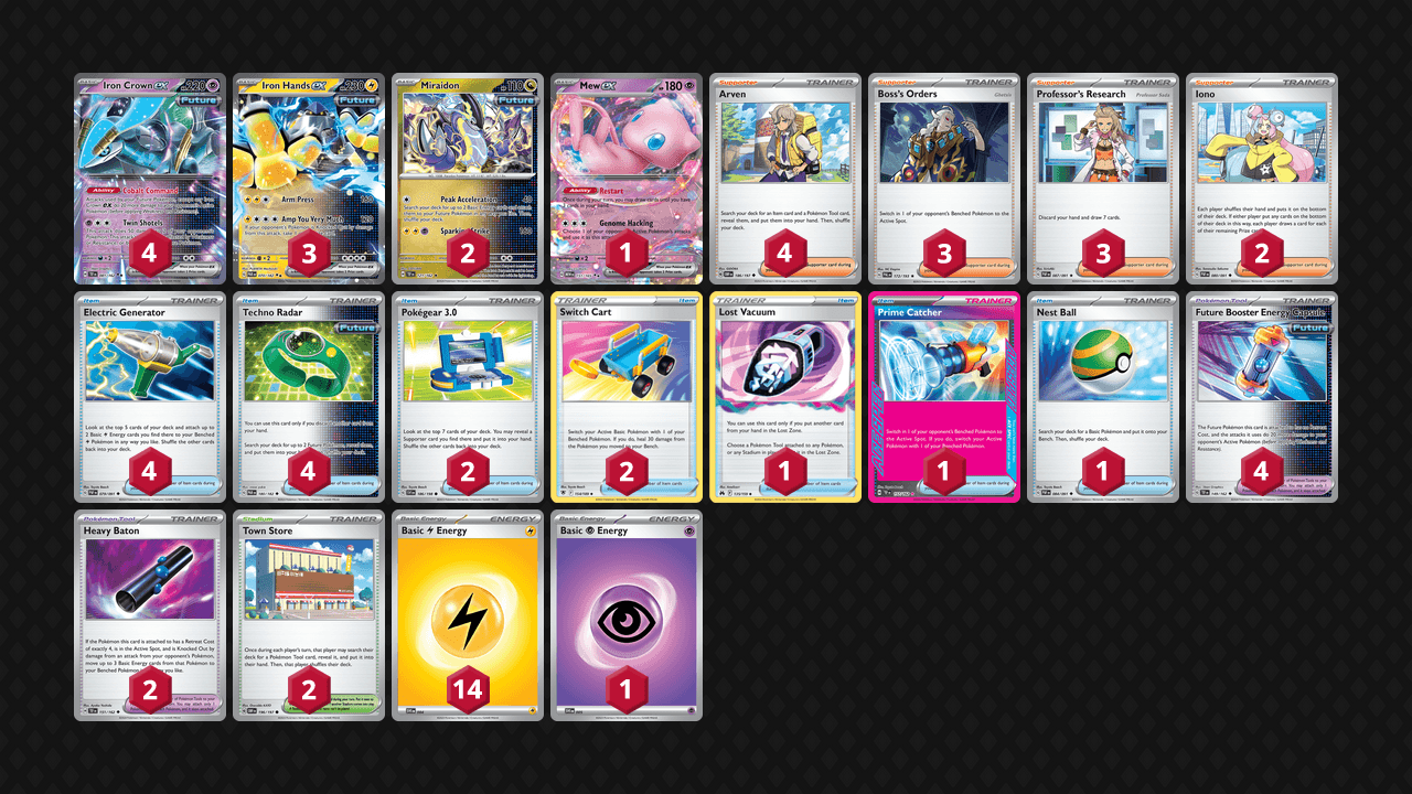 Future Iron Hands by Donald MacGillivray – Limitless