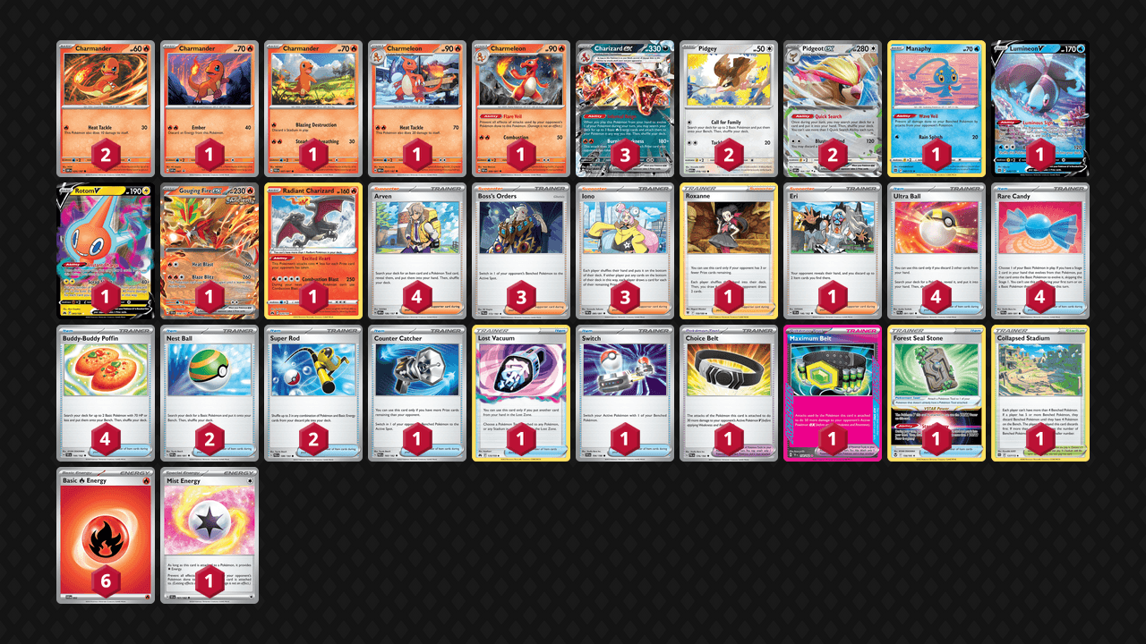 Charizard Pidgeot by Michael Czajkowski – Limitless