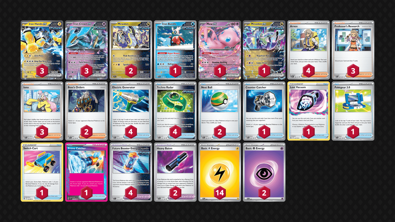 Future Iron Hands by Gregory Playter – Limitless