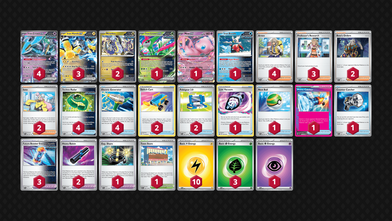 Future Iron Hands by Alessandro Tomé – Limitless