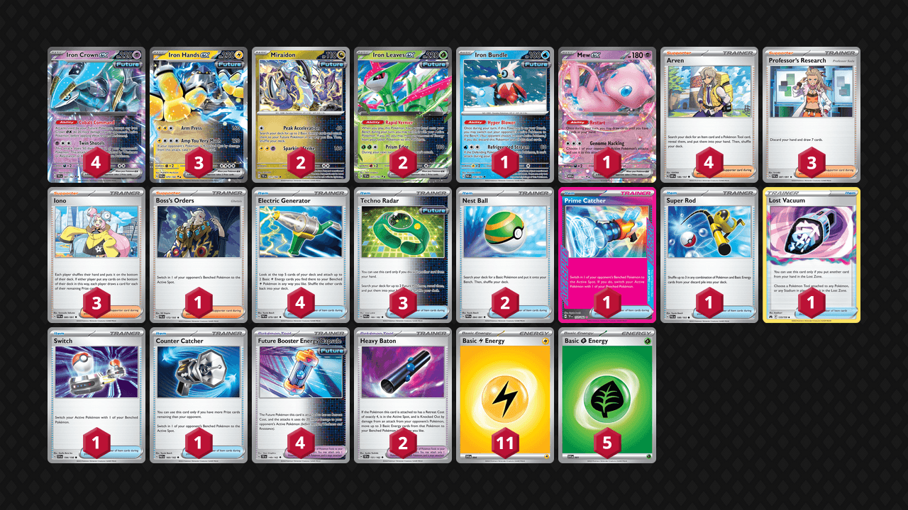 Future Iron Hands by Sergio Marcos – Limitless