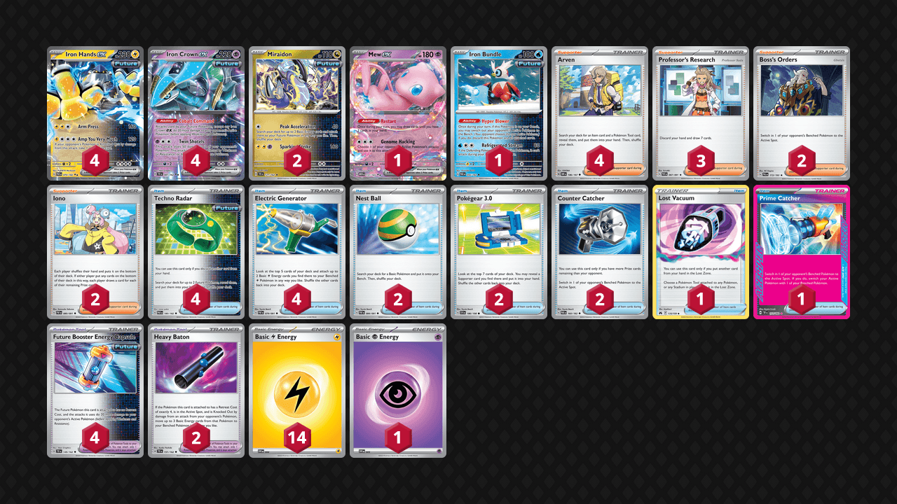 Future Iron Hands by Austin Wang – Limitless