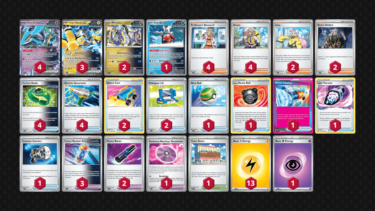 Future Iron Hands by Mark Marullo – Limitless