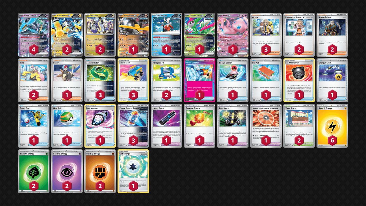 Future Box by Dylan Donley – Limitless