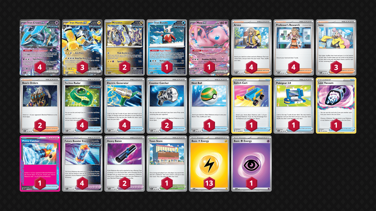 Future Iron Hands by Lucas Alkmin – Limitless