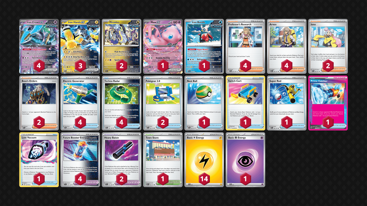 Future Iron Hands by Michael Anderson – Limitless