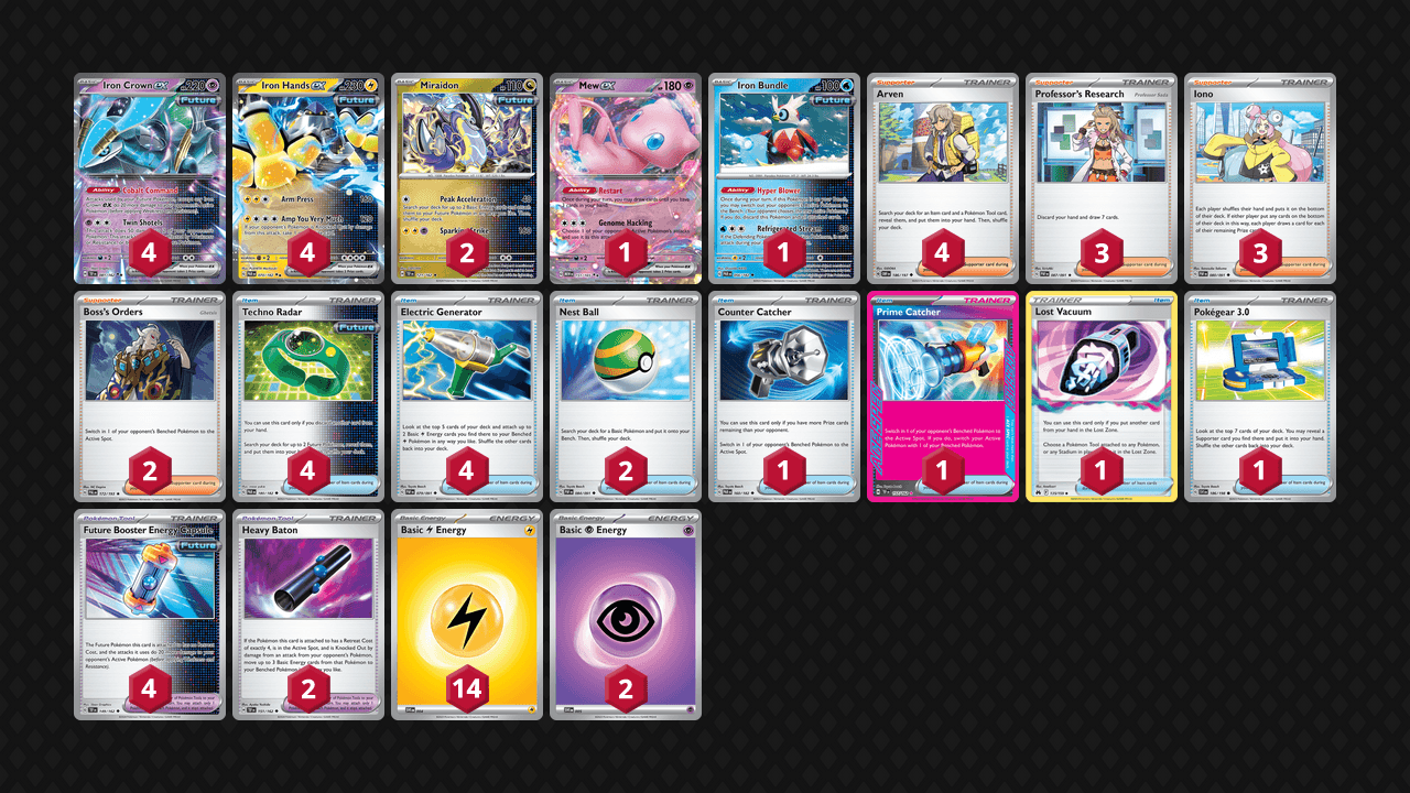 Future Iron Hands by Joni Virolainen – Limitless