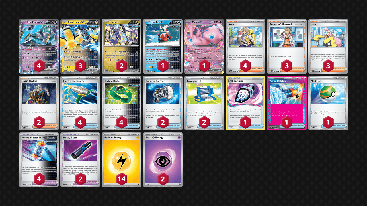 Future Iron Hands by Daniele Maccari – Limitless