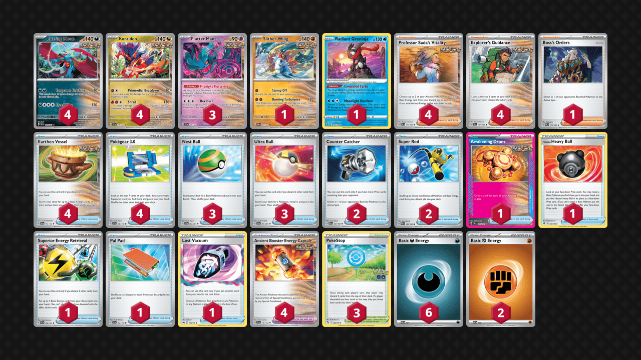 Ancient Box by Sutthipat Wannapoch – Limitless