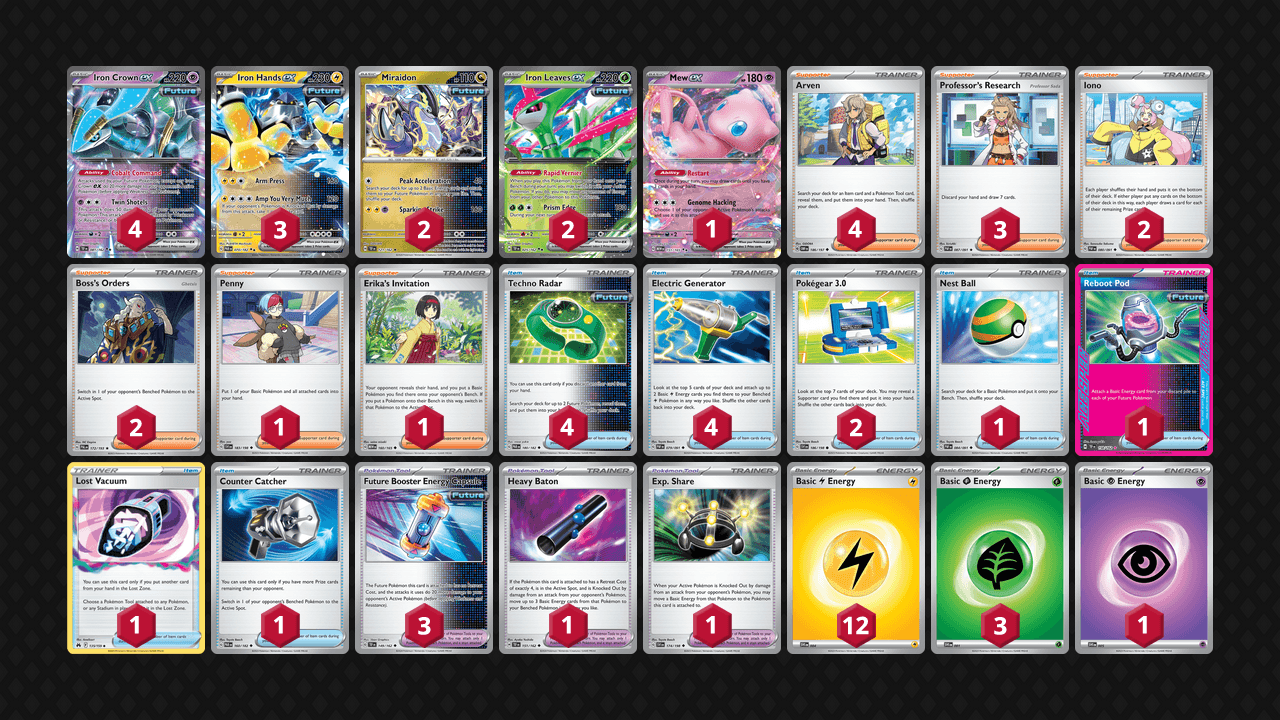 Future Iron Hands by Martín Piquerez – Limitless