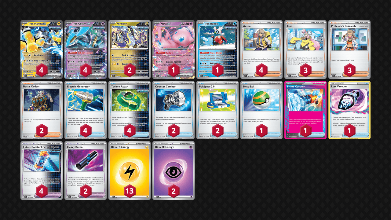 Future Iron Hands by Zheng Liang – Limitless