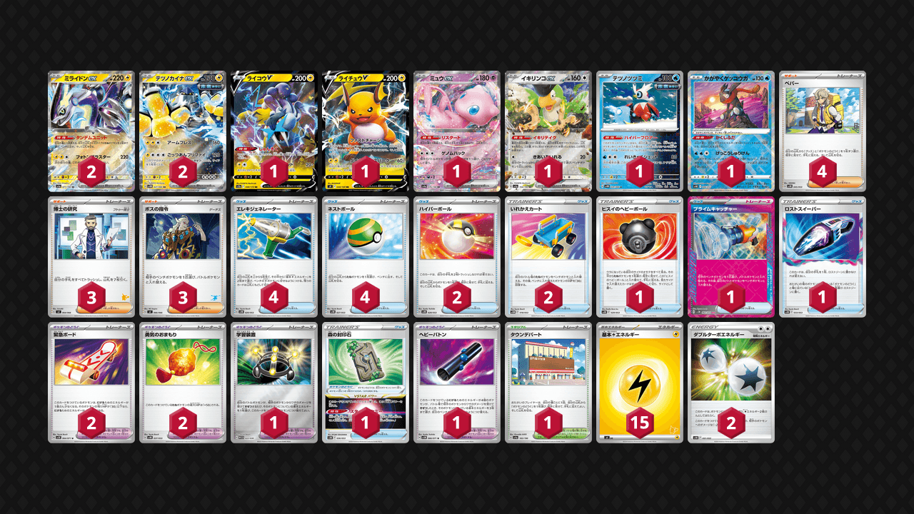 Miraidon by Shoichi Saito – Limitless