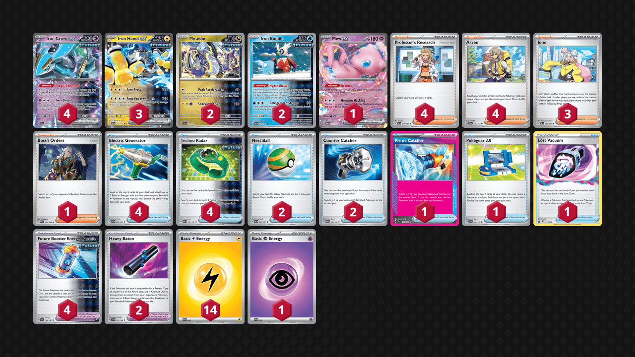 Future Iron Hands by Nico Gist – Limitless