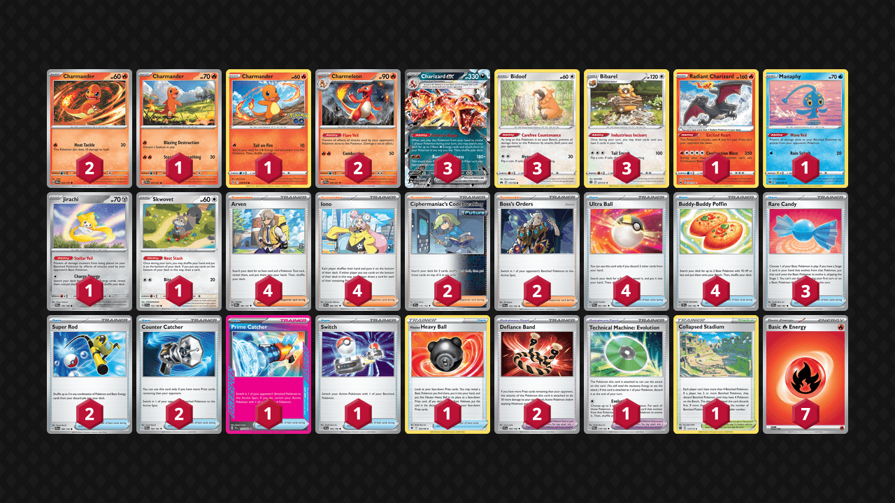 Charizard by Aki Gulmatico – Limitless