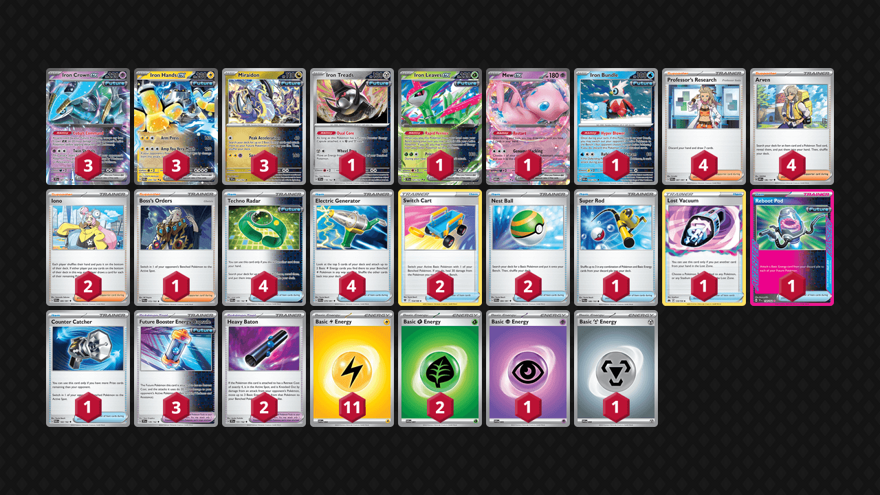 Future Iron Hands by Jourdan Lau – Limitless