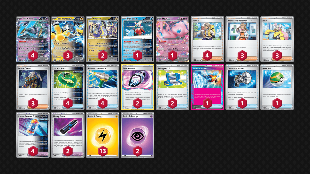 Future Iron Hands by Rey Lazaro – Limitless