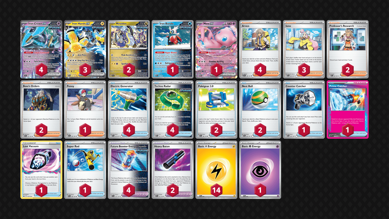 Future Iron Hands by Dan Kaliblotzky – Limitless