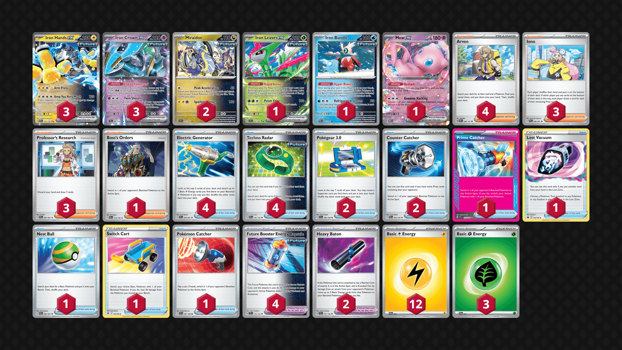 Future Iron Hands by Jorge Hernandez – Limitless