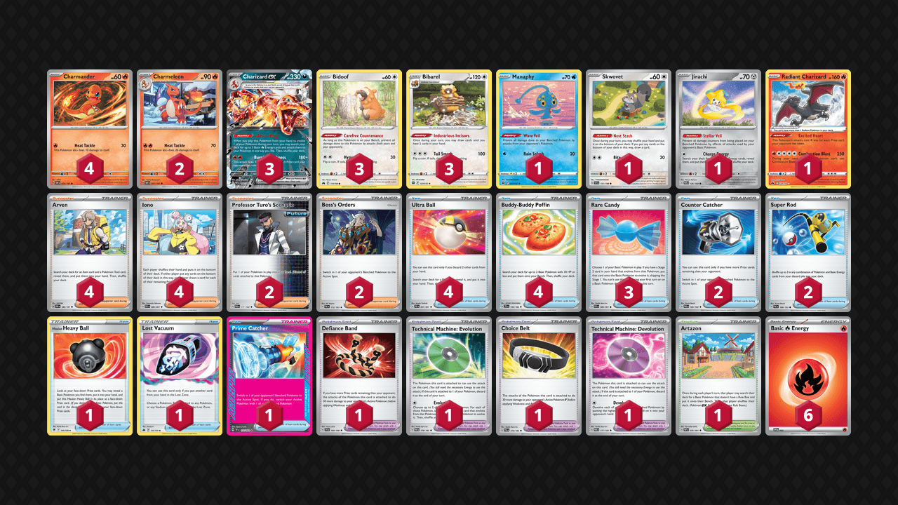 Charizard by Rose Little – Limitless