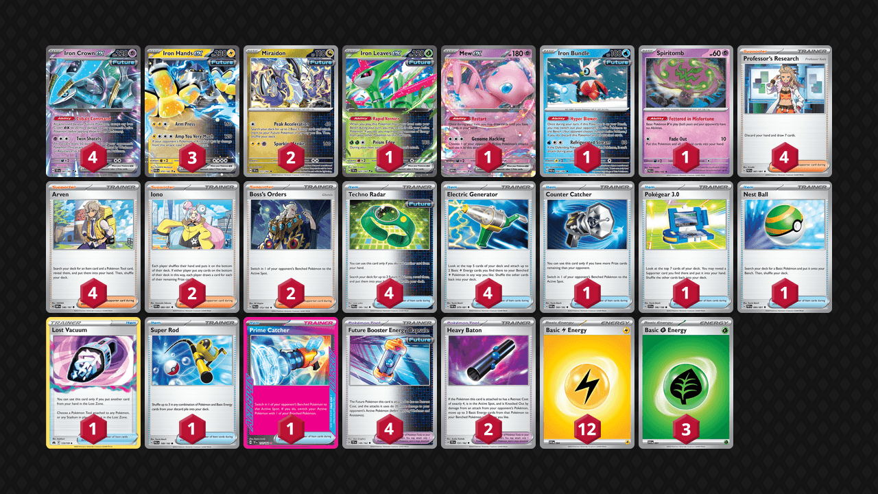 Future Iron Hands by Kevin Ponthieux – Limitless