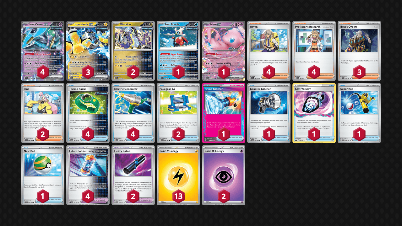 Future Iron Hands by Stefania Davide – Limitless