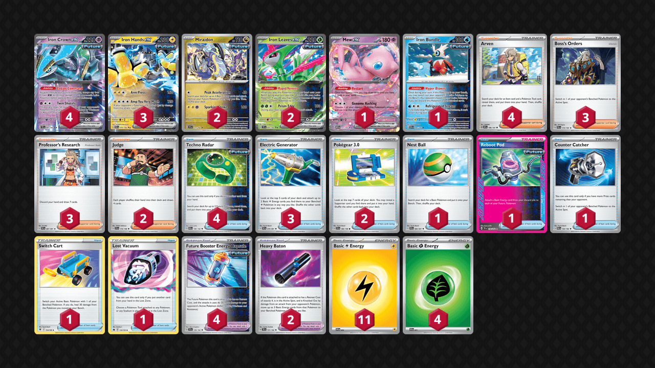 Future Iron Hands by Matteo Rognone – Limitless