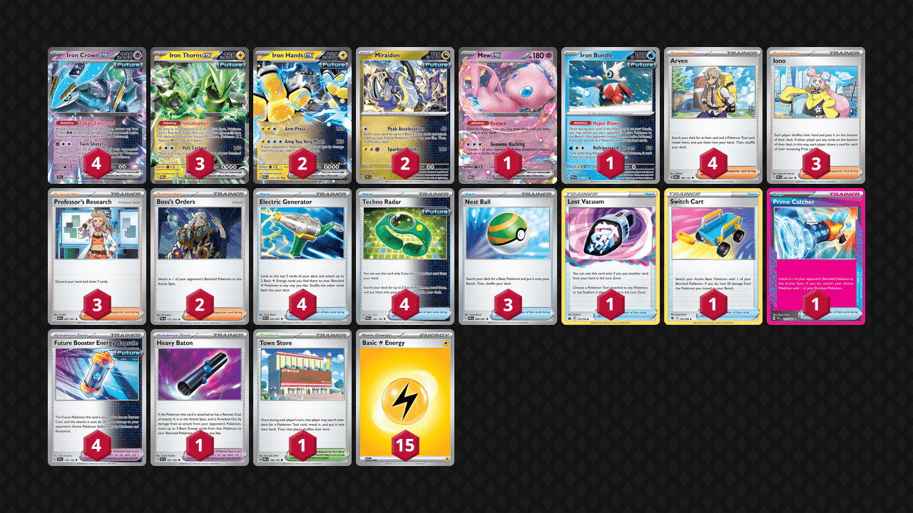 Future Iron Hands by Cameron Shenoy – Limitless