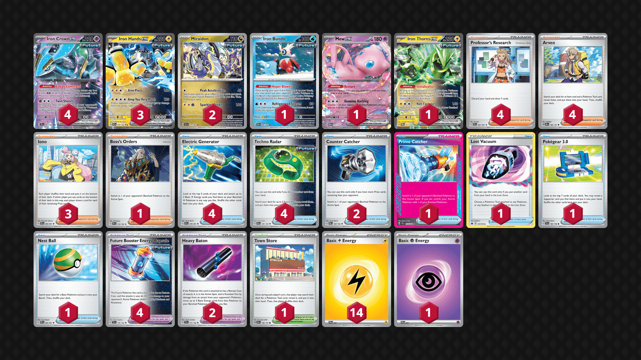 Future Iron Hands by Pearce Blend – Limitless