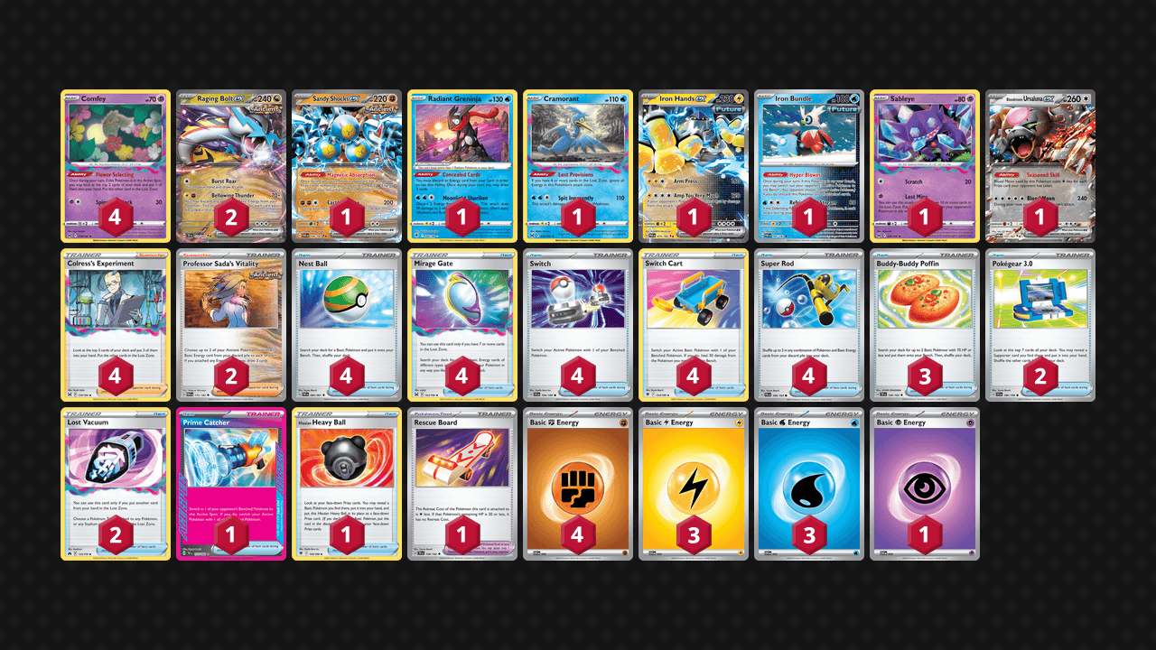 Raging Bolt LZ Box by Sammy Allen – Limitless