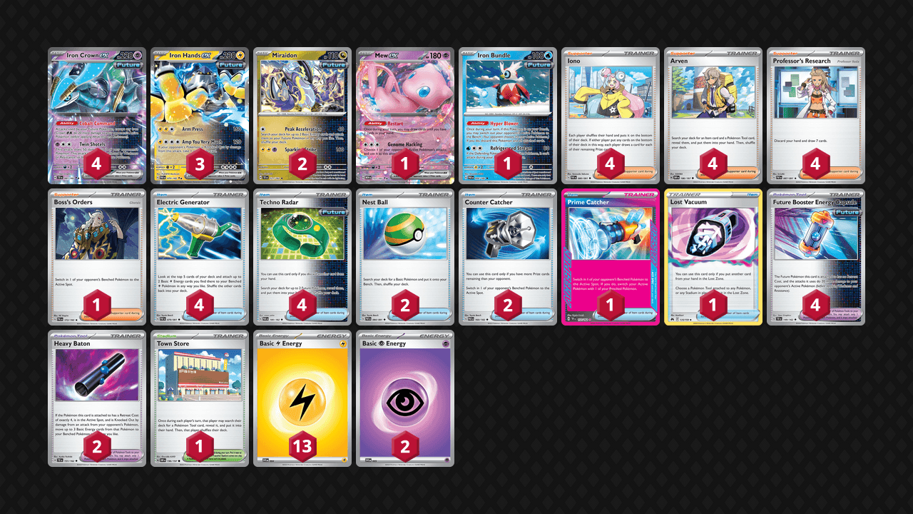 Future Iron Hands by Berenice Bentel – Limitless