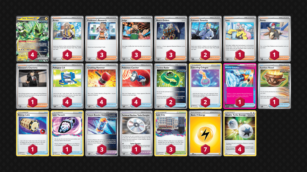 Iron Thorns by Fernando Cifuentes – Limitless