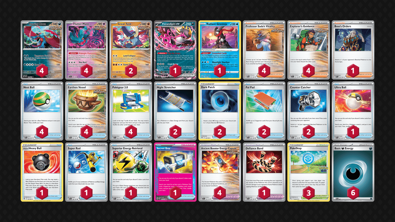 Ancient Box by Sakuya O. – Limitless