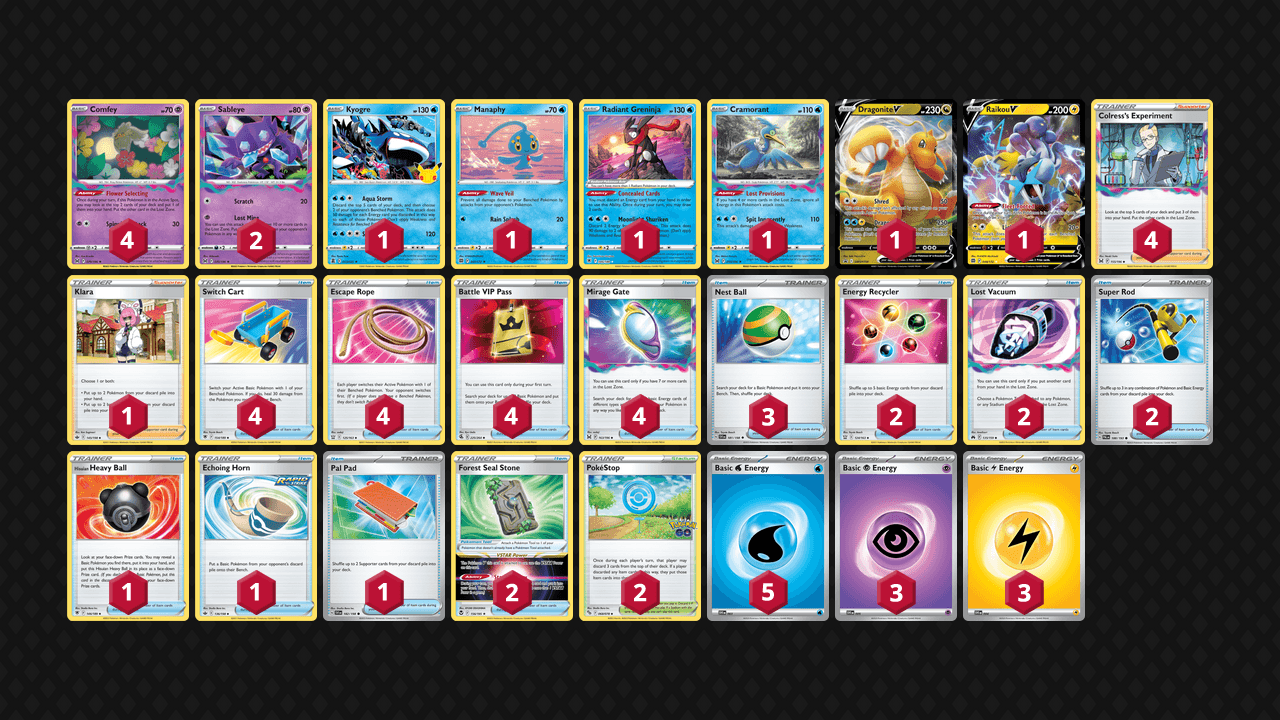 Lost Zone Box by Shao Tong Y. – Limitless