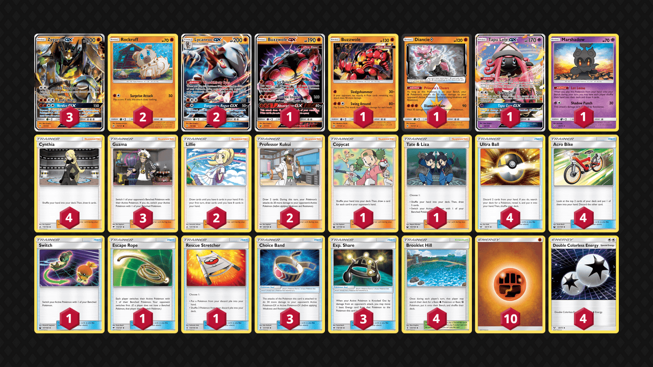 Zygarde Lycanroc by Sameer Sangwan – Limitless