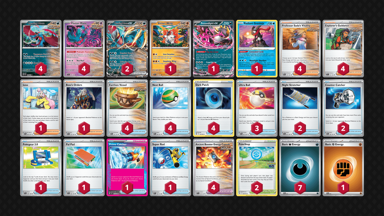 Ancient Box by Matthew Padget – Limitless