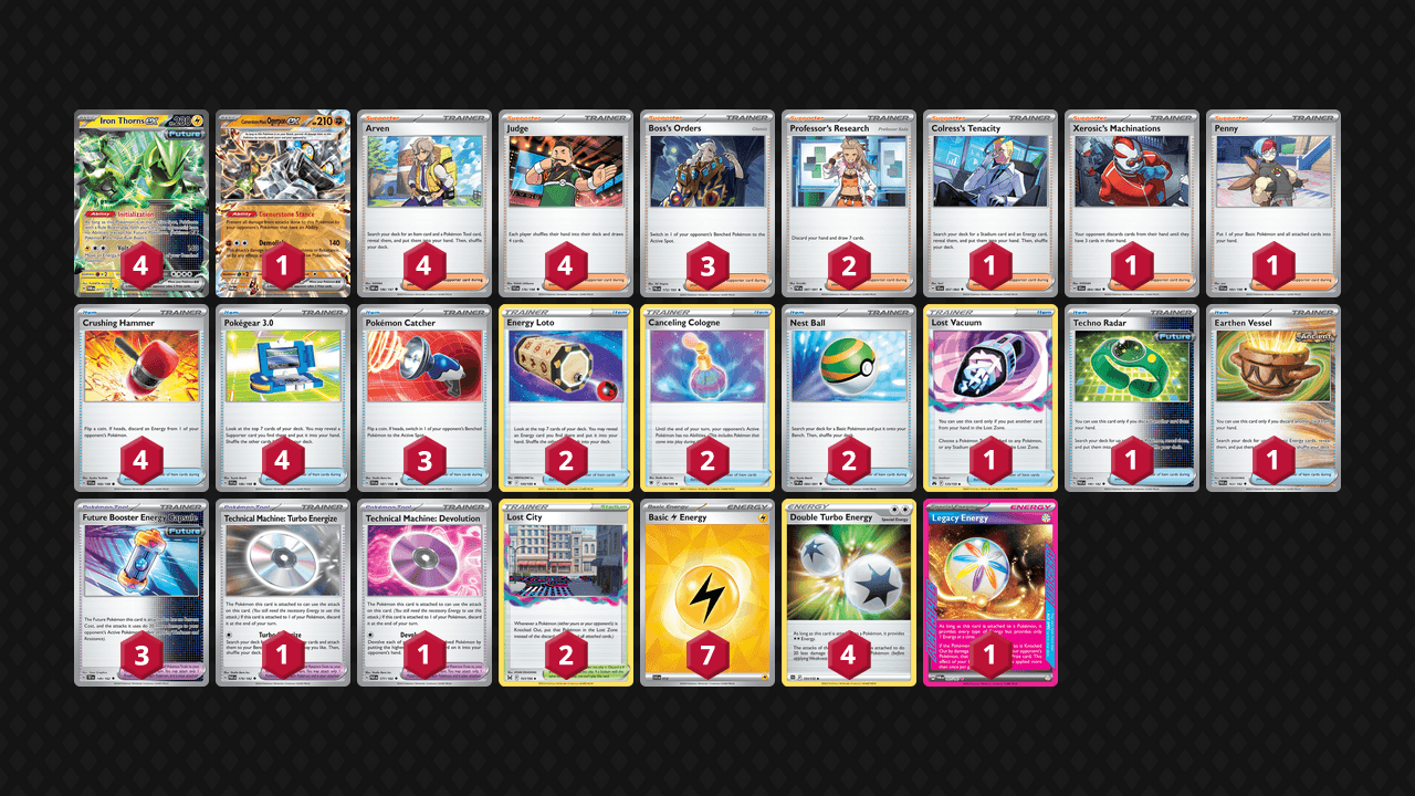 Iron Thorns by Jordan Childers – Limitless