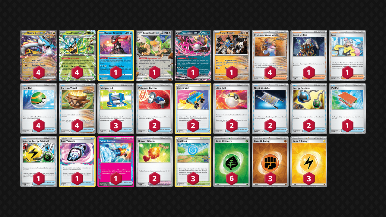 Raging Bolt Ogerpon by Steven Gripshover – Limitless