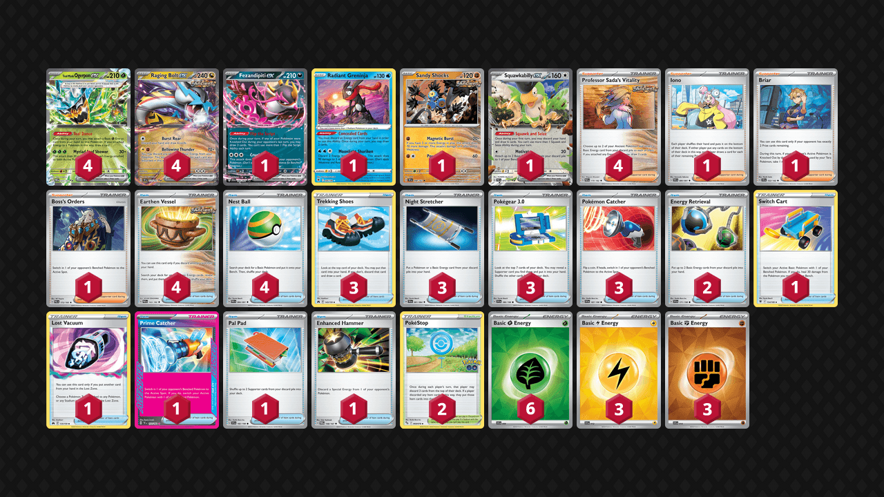 Raging Bolt Ogerpon by Annabelle O. – Limitless