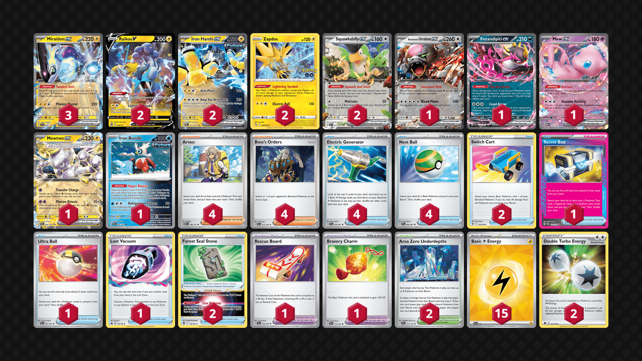 Miraidon by Justin Hoy – Limitless