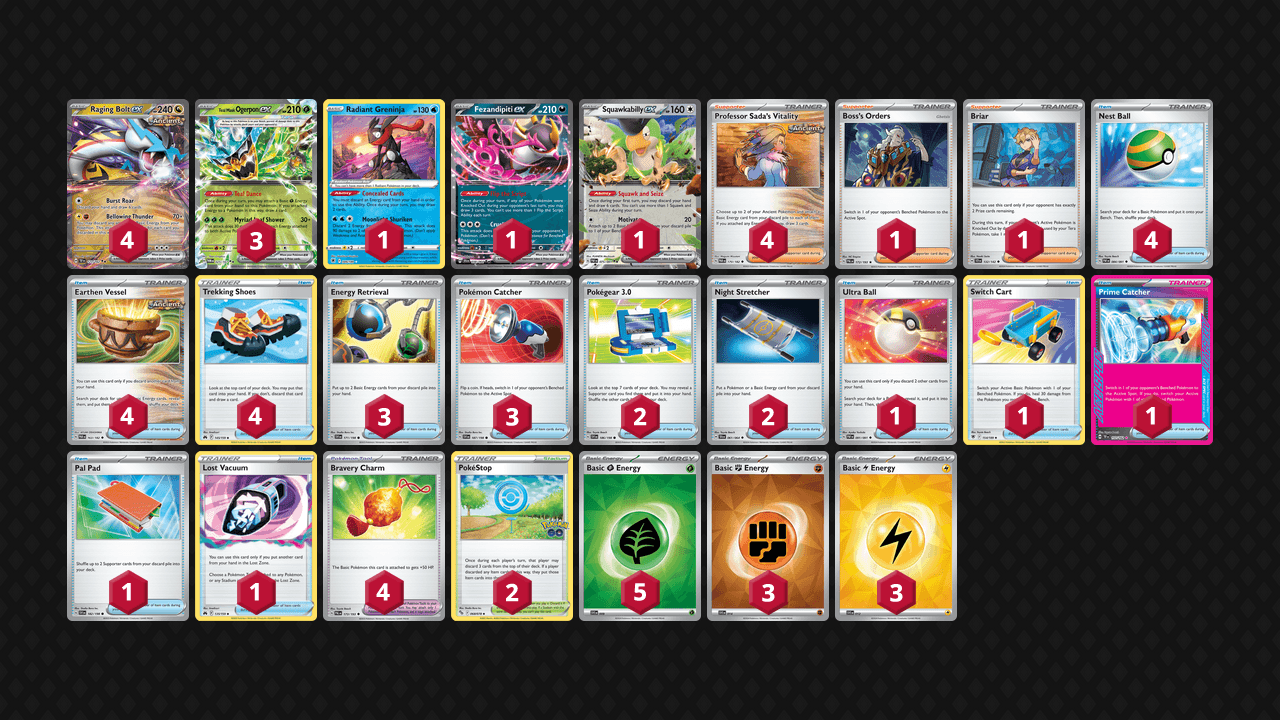 Raging Bolt Ogerpon by Xander Pero – Limitless